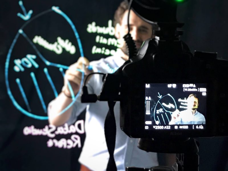 Setting Up A Lightboard Studio | What You Need | Lightboard Studio